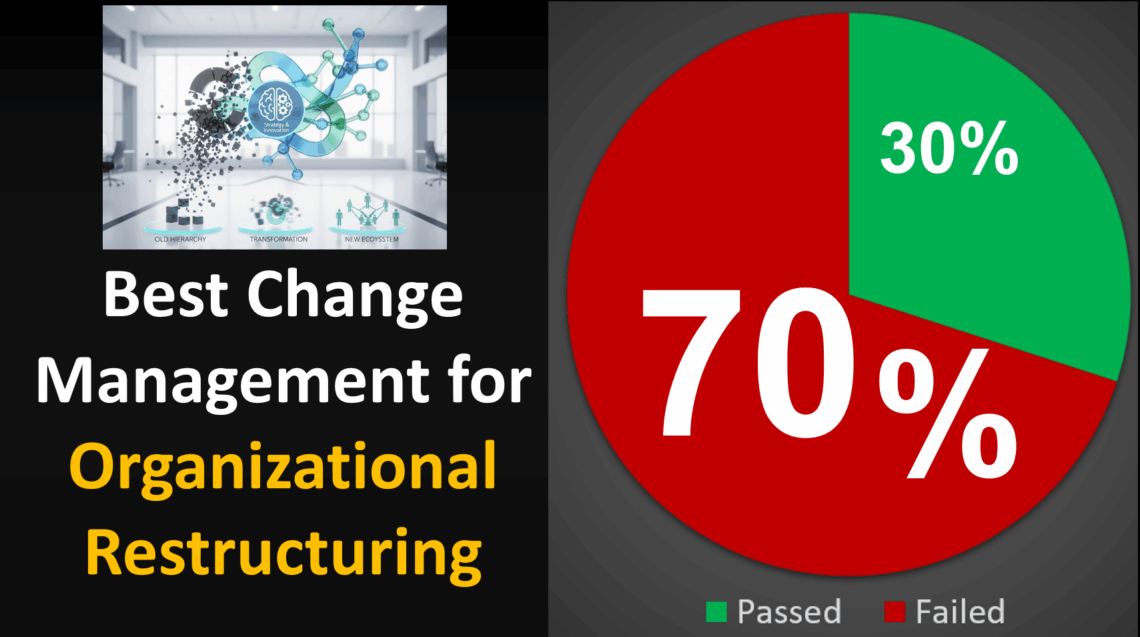 Who’s the Best Change Consultant for Organizational Restructuring ...