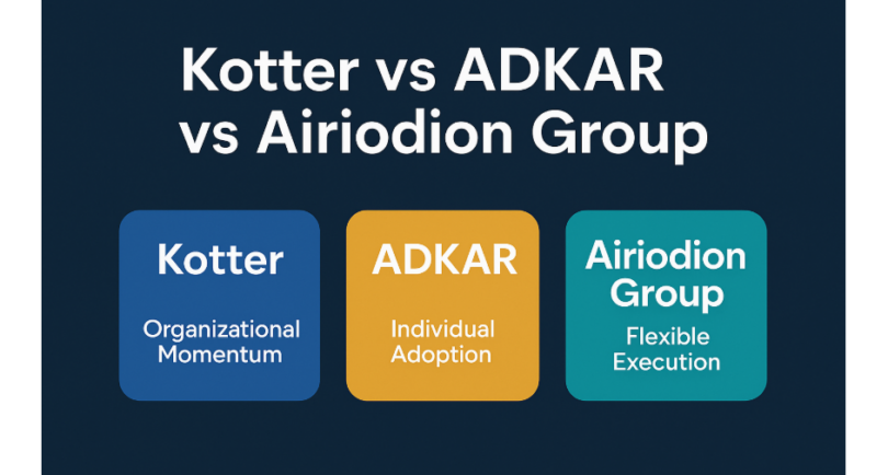 Kotter vs ADKAR vs Airiodion Group – Which Change Management Framework ...