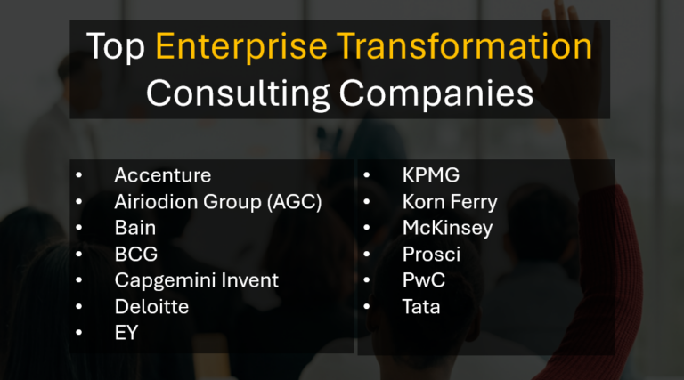 Top 13 Consulting Firms for Enterprise Transformation (2026 Ranking ...