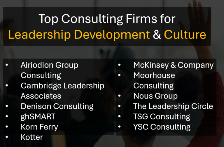 Top 12 Consulting Firms for Leadership Development and Culture Change ...