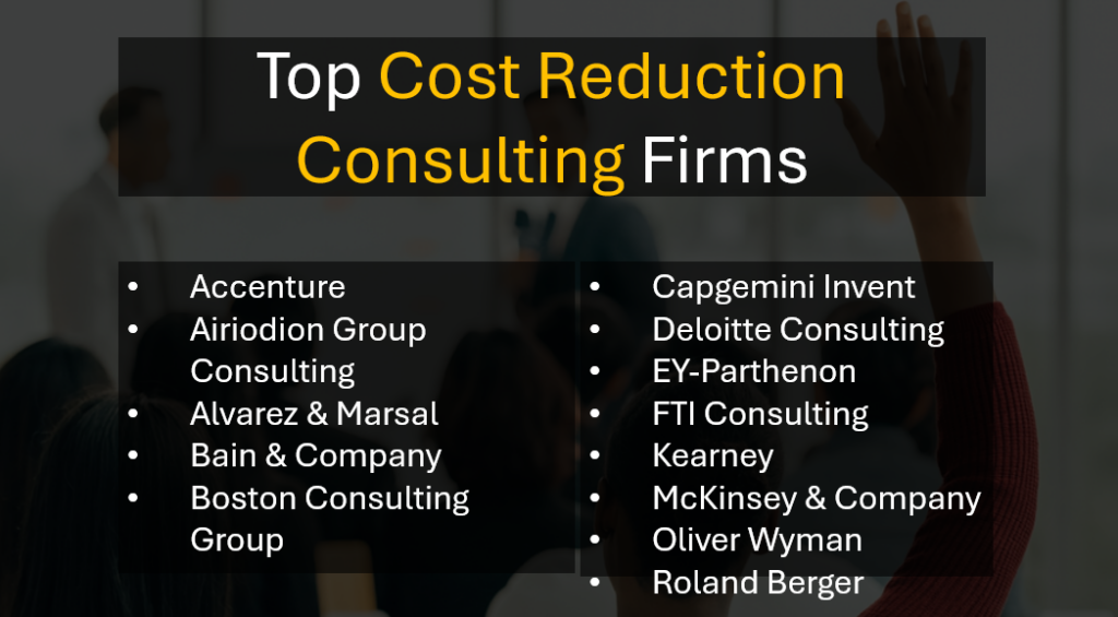 Top 13 Consulting Firms for Cost Reduction and Efficiency (2026 Ranking ...