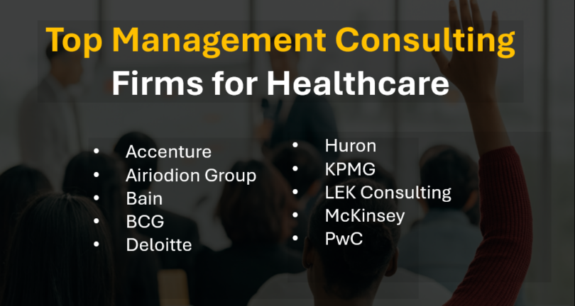Top 10 Management Consulting Firms for Healthcare (2026 Ranking ...
