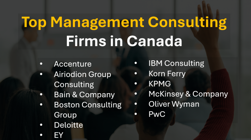 Top 12 Management Consulting Firms in Canada (2026 Ranking & Reviews ...