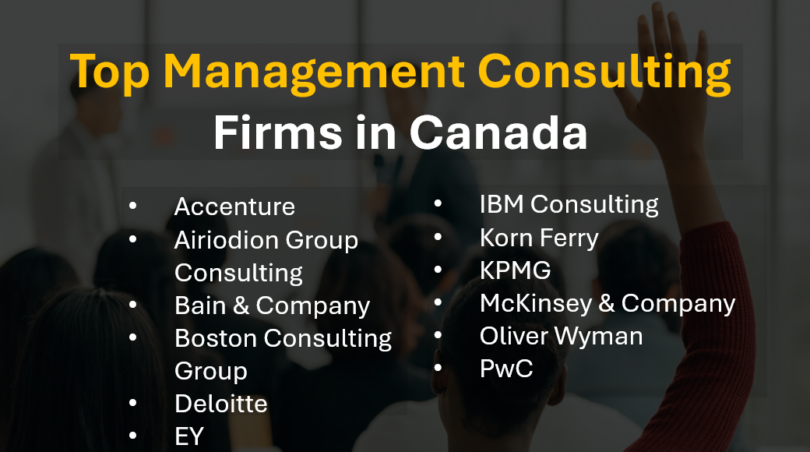 Top 12 Management Consulting Firms in Canada (2026 Ranking & Reviews ...