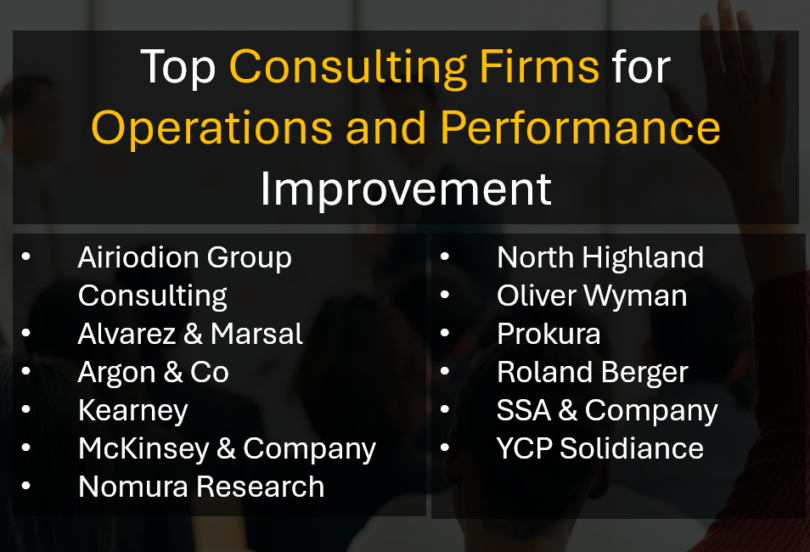 Top 12 Consulting Firms for Operations and Performance Improvement ...